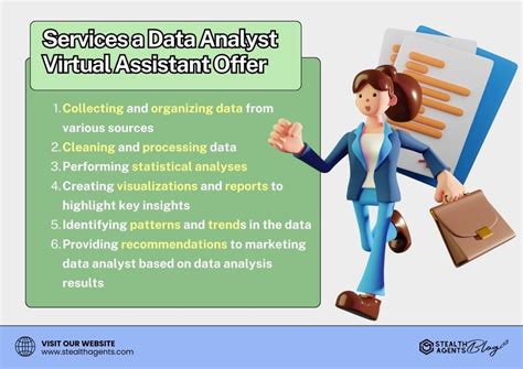 Data Analyst Virtual Assistant Stress Free Outsourcing