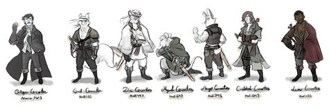 The Alchemist Main Characters What Is The Alchemist Story About