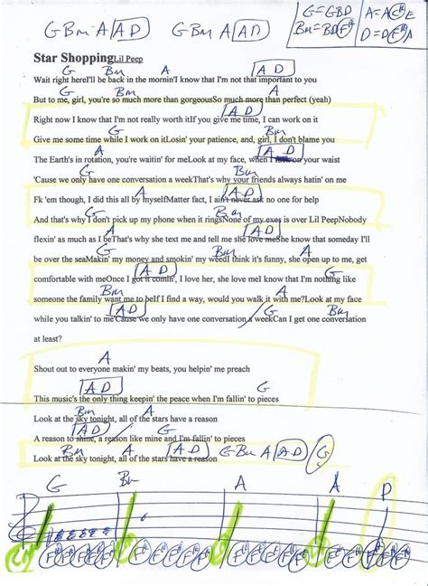 Nuts Lil Peep Piano Chords At Irene Ahmed Blog