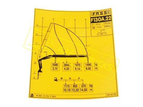 Diagram Udźwigu Fassi De4010c Naklejka Fassi F130a22 Nalepka Dźwig Hds