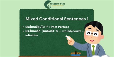 Mixed Conditional คืออะไร การใช้ Mixed Conditional Sentences