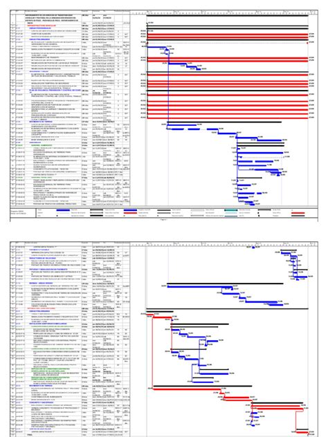 Diagrama Gantt Pdf Ingeniería Hidráulica
