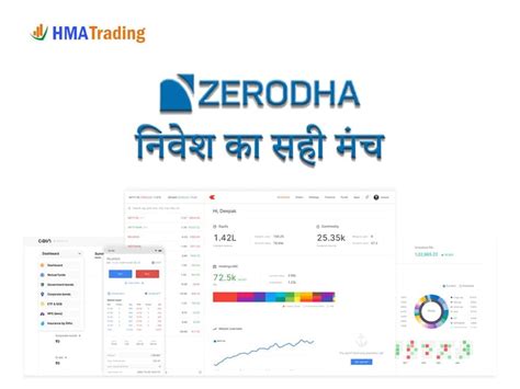 Zerodha Review Hma Trading