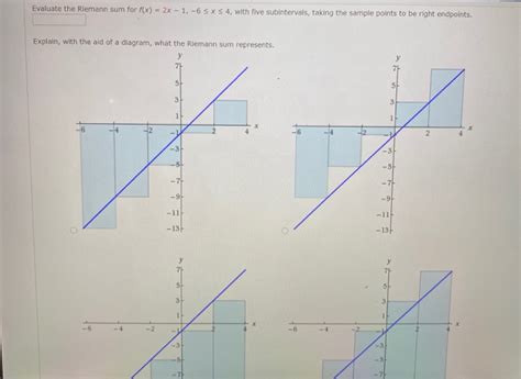 solved evaluate the riemann sum for f x 2x 1 6 sx s4