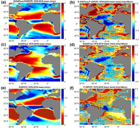 Spatial Patterns Of Climatological Means Monthyear Left Panels And