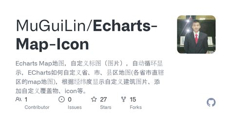 GitHub MuGuiLin Echarts Map Icon Echarts Map地图自定义标图图片自动循环显示ECharts如何自定义省市县区地图 各省市直辖区的