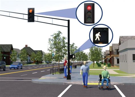 Ncdot Traffic Safety Data And Engineering Intersection Safety For