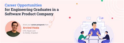 Software Development Engineer SDE How To Become Salary