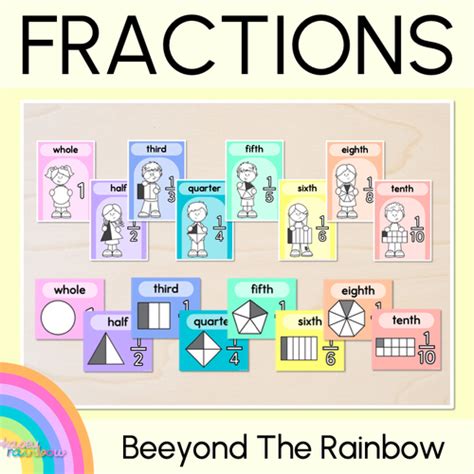 Fractions Posters The Kasey Rainbow Collection Mrs Learning Bee