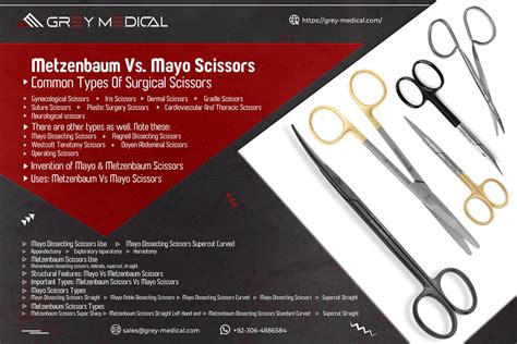 Metzenbaum Vs Mayo Scissors