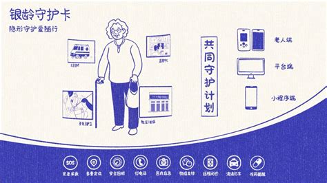 银龄守护卡产品介绍腾讯视频