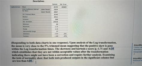 Solved What Would The Statistical Notation Be For This