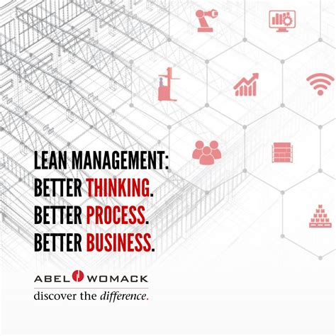 Abel Womack Inc Lawrence Ma