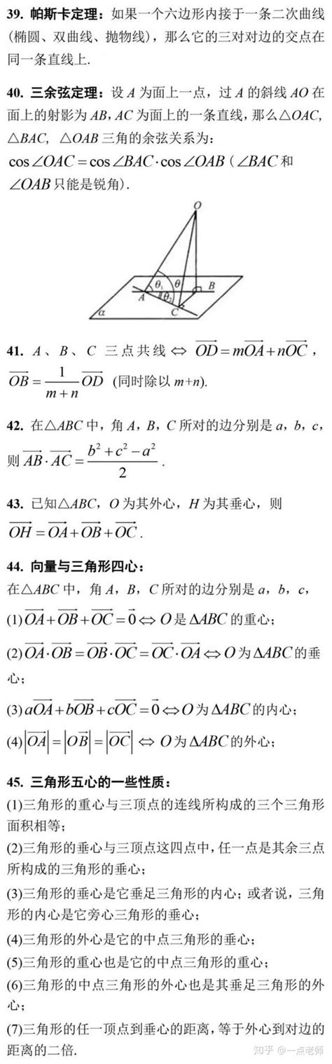 50个高中数学常用二级结论 知乎