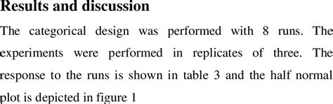 Code Sheet For Full Factorial Design Download Table