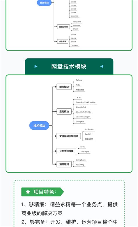 分布式存储与高并发实战：springbootvue3网盘级项目全流程解析springbootvue3element Plus打造私人分布式存储系统 Csdn博客