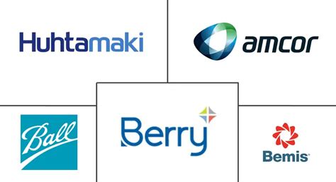 북미 유제품 포장 시장 규모 및 점유율 분석 산업 연구 보고서 성장 동향