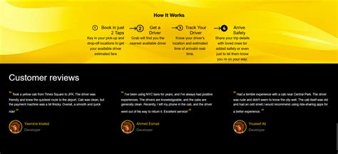 Github Yasmine Khaled Taxi Fare Prediction Taxi Fare Prediction Aims