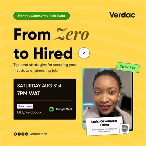 Verdac Tech On Linkedin Verdactech Dataengineering Techcareer Techies