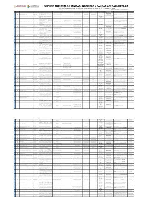 Directorio P Blico 01 07 2022 1 Pdf Carne Ingredientes De Comida