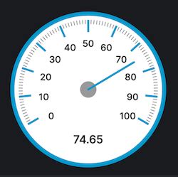 D Gauge Plugin For Grafana Grafana Labs