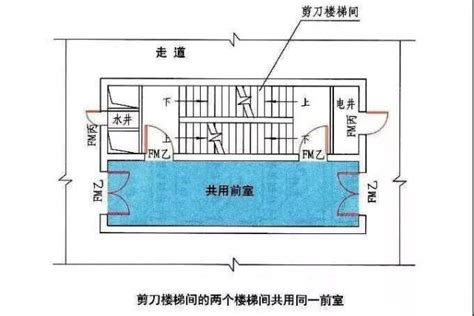 楼梯间前室的墙图片楼梯间前室图片大山谷图库