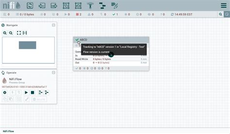 Versioned Dataflows With Apache Nifi 15 And Apach Cloudera Community 247737