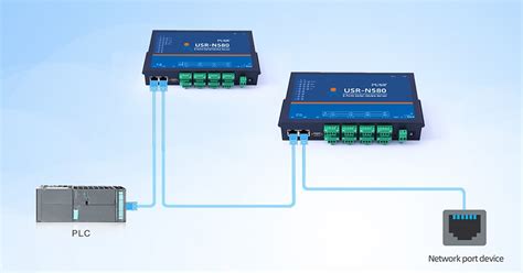 Usr N580 Bộ Chuyển đổi 8 Cổng Rs485 Sang Ethernet Bkaii Thiết Bị
