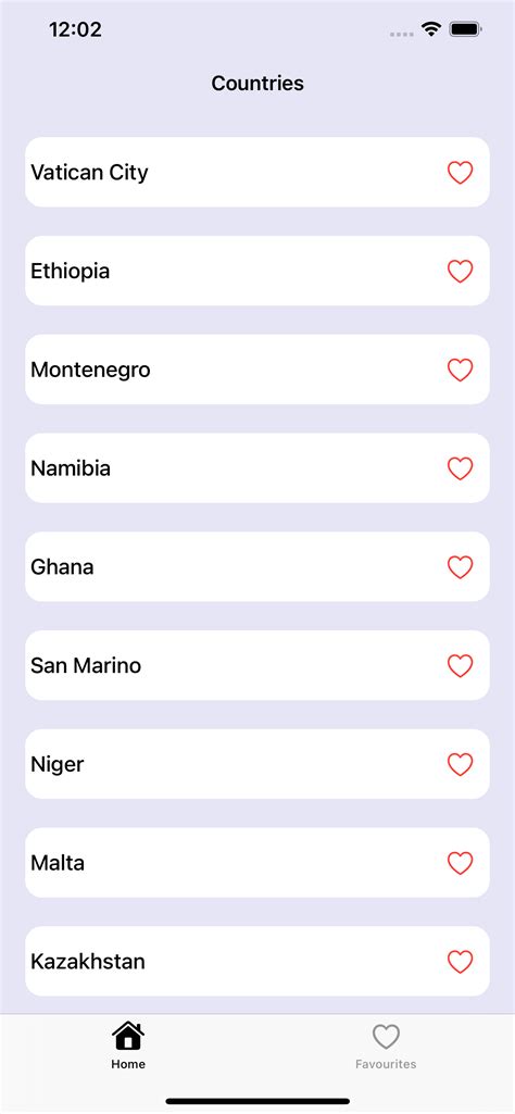 GitHub Eunverdi Countries