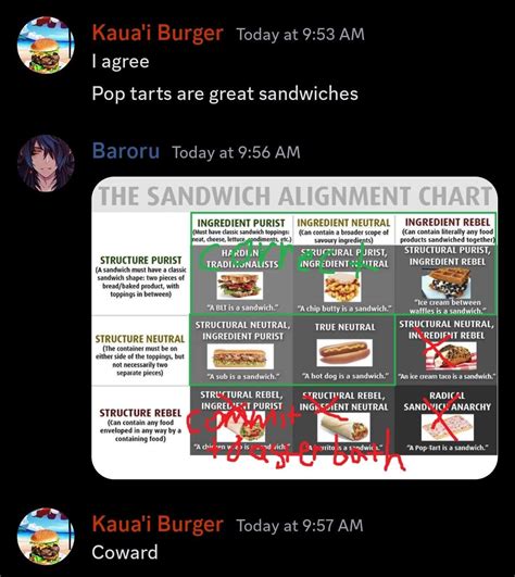 Discord Irl R Discord Irl