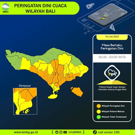 BMKG On Twitter Update Peringatan Dini Cuaca Wilayah Bali Tgl 03