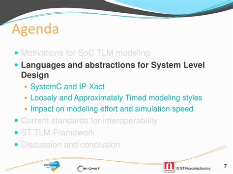 Ppt System On Chip Modeling With Systemctlm Powerpoint Presentation Id1589474