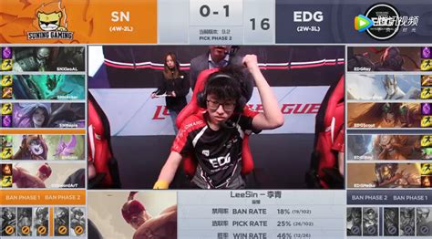 2019lpl春季赛常规赛2月22日sn Vs Edg第五周比赛sn Vs Edg比赛视频3dm网游