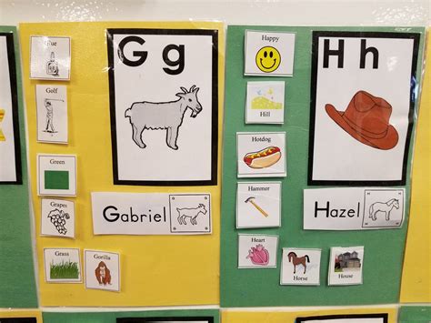 Our Classroom Alphabet Chart Is Passport 2 Preschool