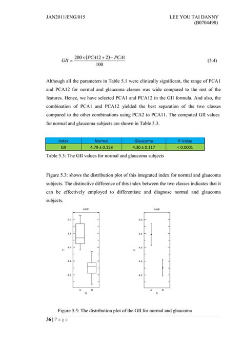 automated glaucoma detection pdf