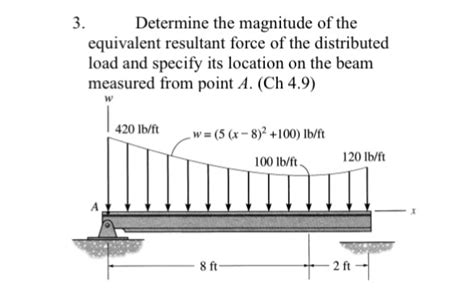 Solved 3 Determine The Magnitude Of The Equivalent
