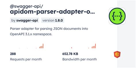 Swagger Apiapidom Parser Adapter Openapi Json 3 1 Cdn By Jsdelivr A