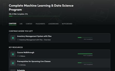 Nilesh Mukherjee On Linkedin Gfg Datascience Ml