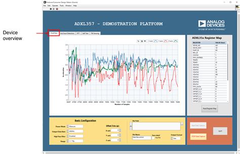 Eval Adxl35x Sdp User Guide Analog Devices Wiki