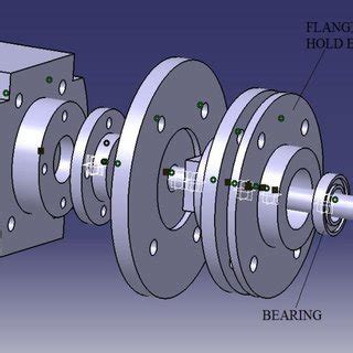 Arrangement For Automatic Feeding Download Scientific Diagram