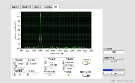 Labview振动，声音分析软件，提供源代码labview 声音与振动工具包 2019 Csdn博客