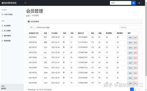 基于springboot的健身房管理系统 知乎