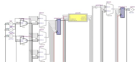 Video Rtl Viewer Susana Canel Curso De Vhdl