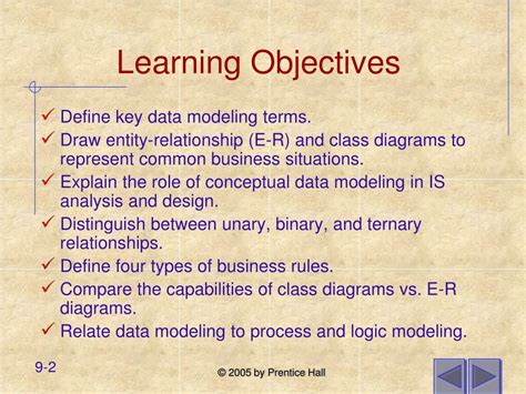 Ppt Chapter Structuring System Data Requirements Powerpoint