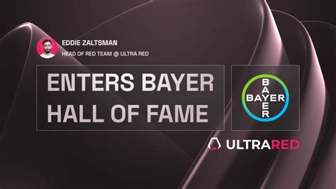 Cybersecurity Halloffame Ultrared Ctem Ultra Red