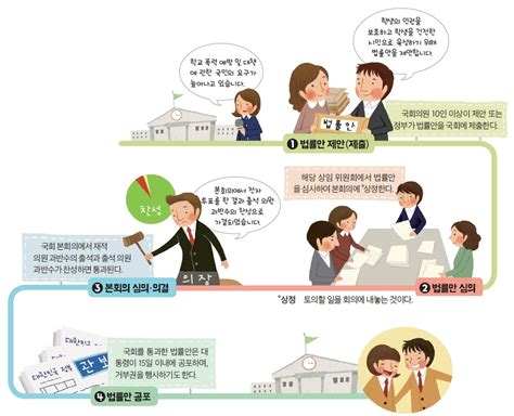 미래엔 엠티처