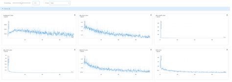 GitHub Kimhy YOLOv