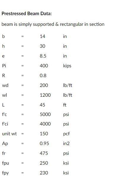Solved Prestressed Beam Data Beam Is Simply Supported And