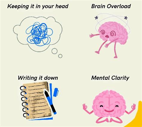 saban safak on linkedin simple isn t it