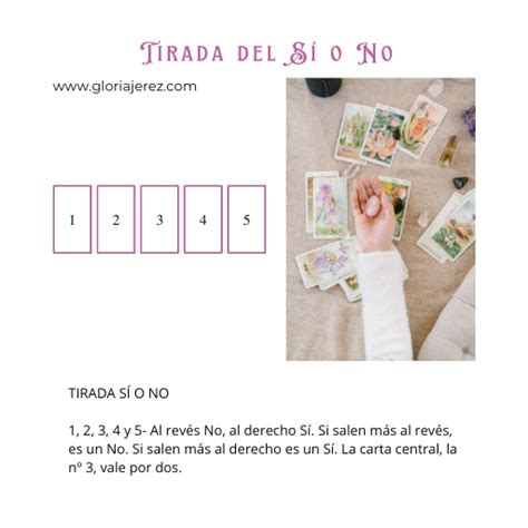 Tirada Del Sí O No 🧐 Gloria Jerez Antiguamagia